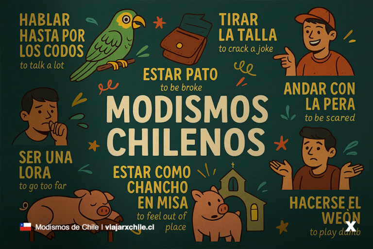 Guía completa de Modismos Chilenos y su Significado
