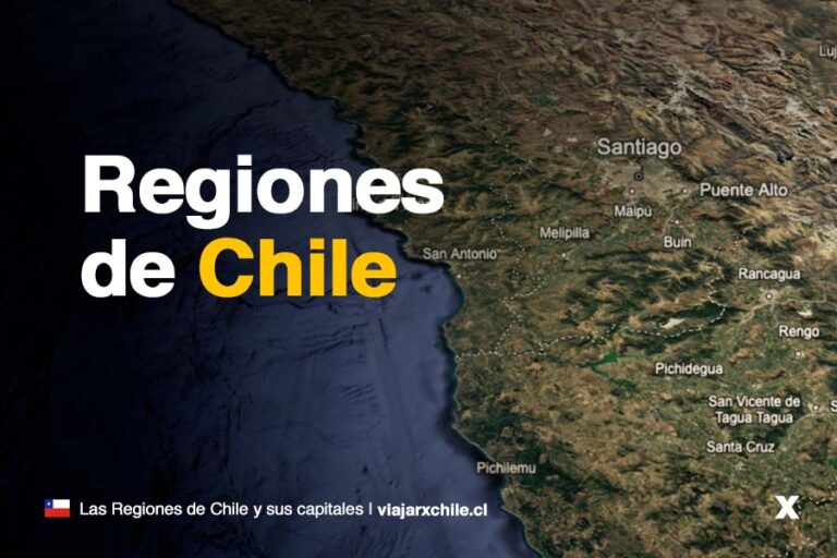 Las Regiones de Chile: Info con mapa, orden y capitales 2025